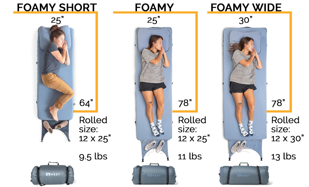 HEST Sizing Guide | Fit Check