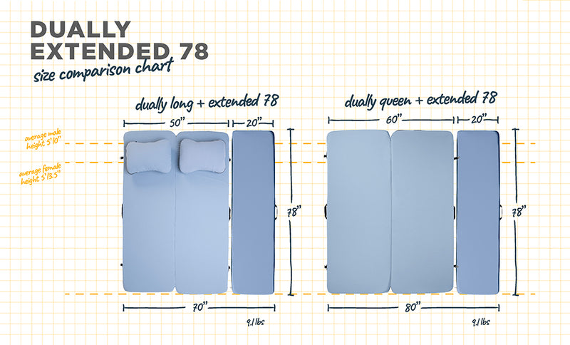 Camping Mattress Pad for Truck Bed & Rooftop Tent | Dually Extend - HEST