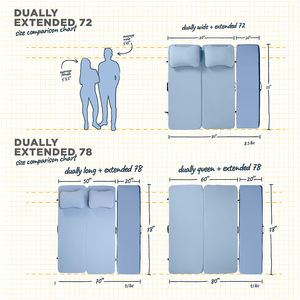 Camping Mattress Pad for Truck Bed & Rooftop Tent | Dually Extend - HEST