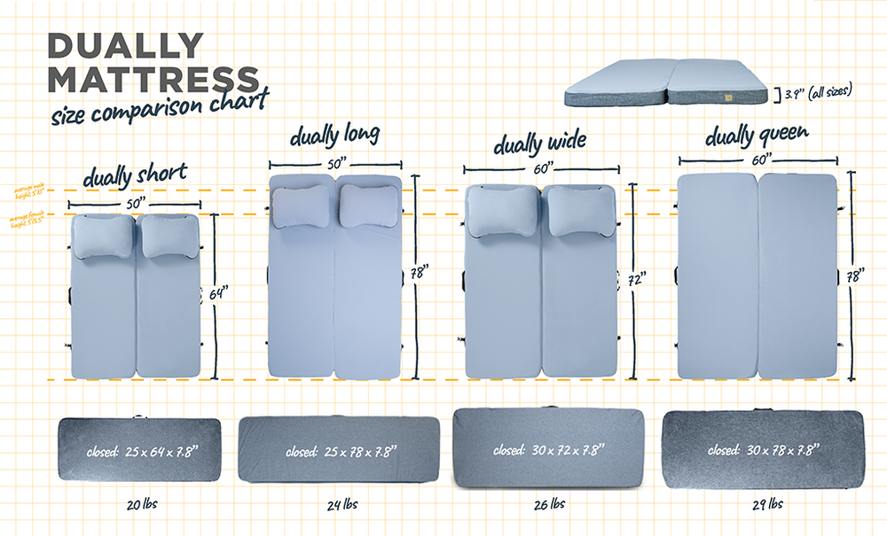 HEST Sizing Guide | Fit Check