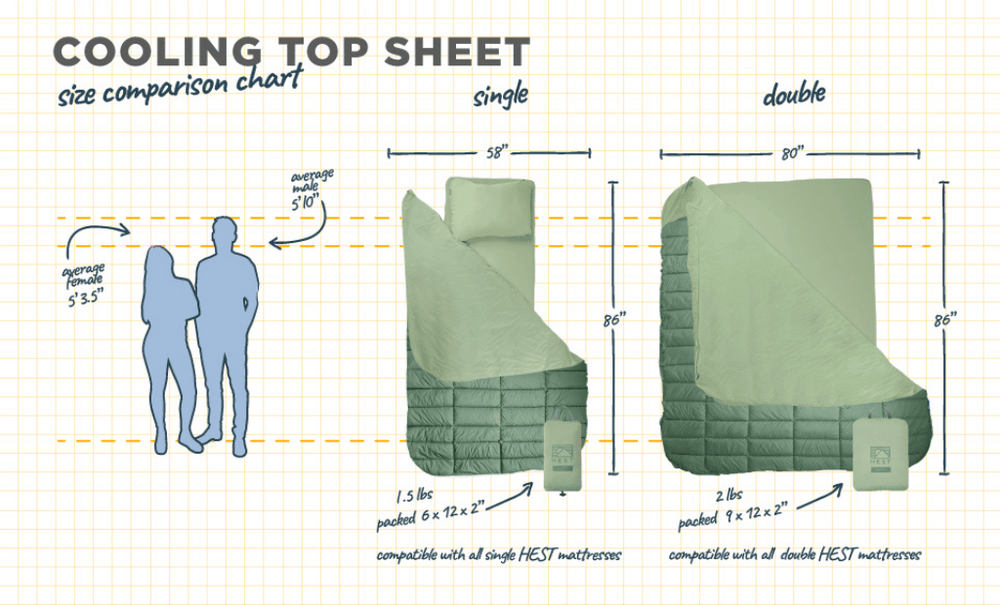 Cooling Top Sheets for camping | Cooling Camping Pad Top Sheets - HEST
